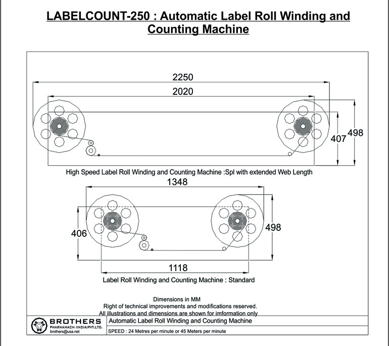 LABELCOUNT 250 - Automatic Label Roll Winding and Counting Machine